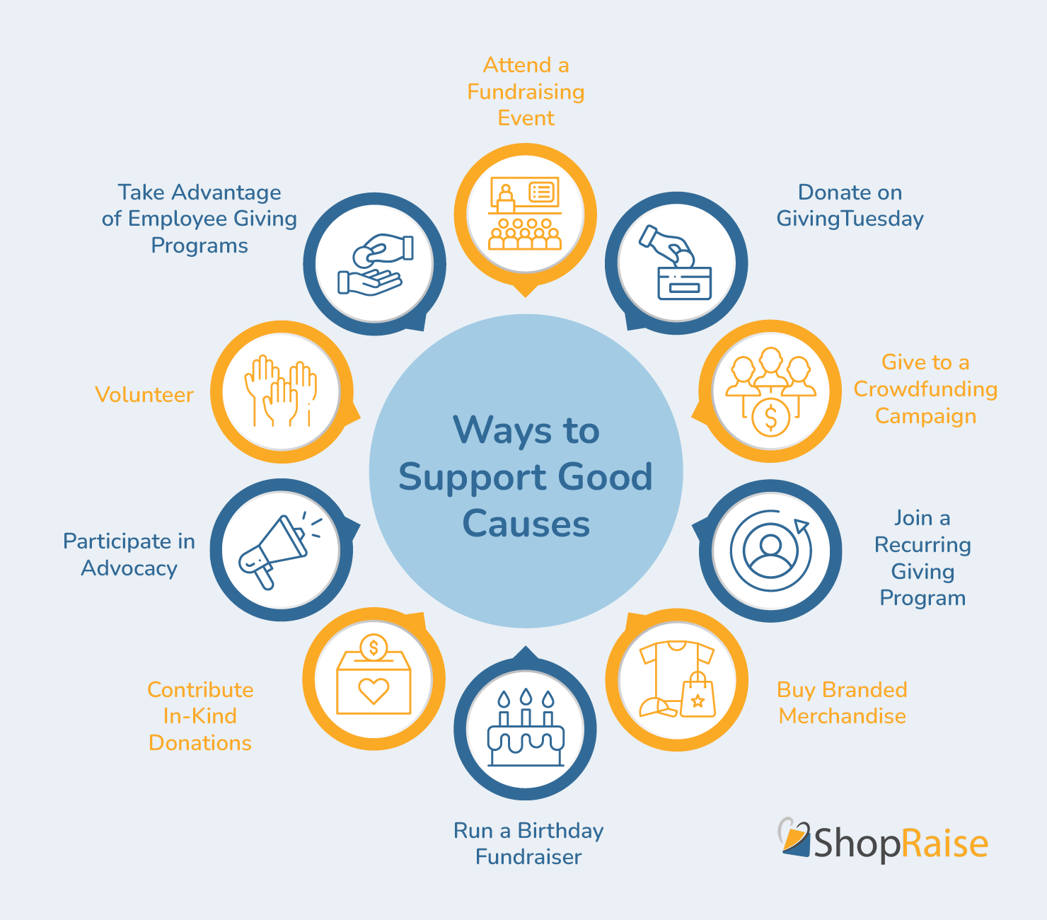 Supporting a Cause: How to Get Started + 12 Methods