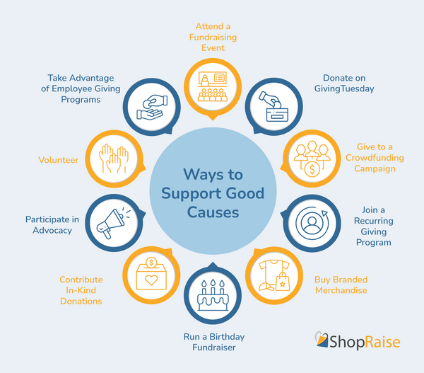 Supporting a Cause: How to Get Started + 12 Methods